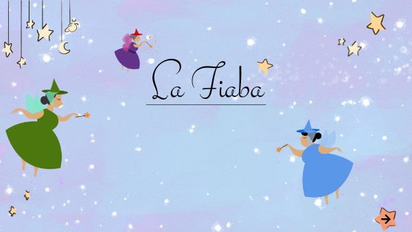 LA FIABA | Genially