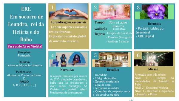 Canvas do ERE Em socorro de Leandro, rei da Helíria e do Bobo | Genially