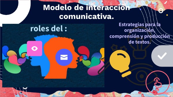 modelo de interaccion comunicativa | Genially