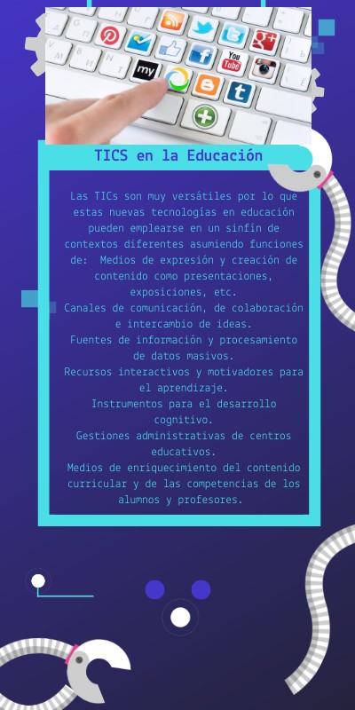 Infografía TICs | Genially