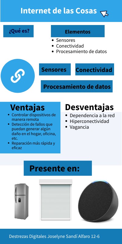 GENIAL INFO | Genially