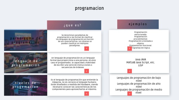 programacion 2 | Genially