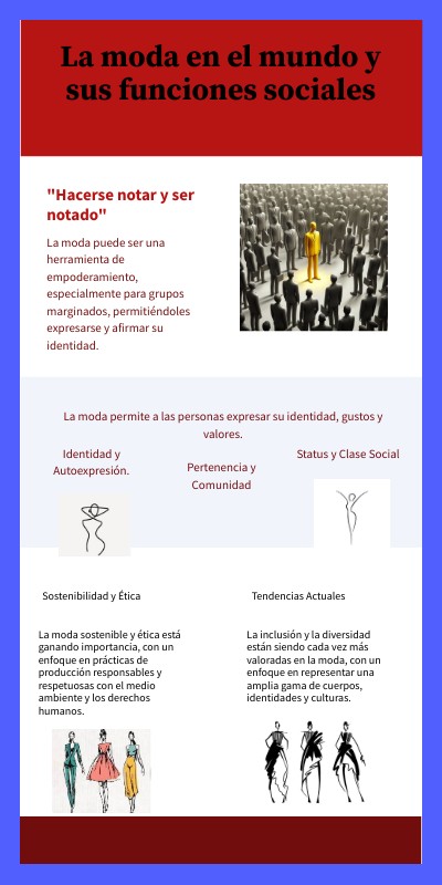 "Hacerse notar y ser notado" | Genially