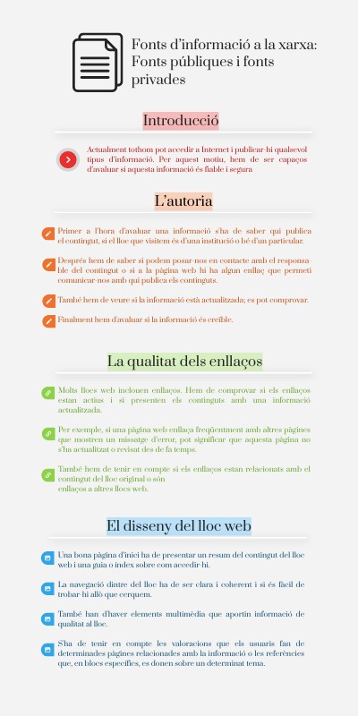 Fonts d'informació a la xarxa | Genially