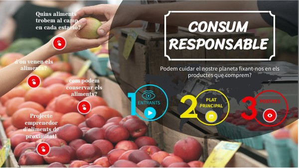 CONSUM RESPONSABLE | Genially