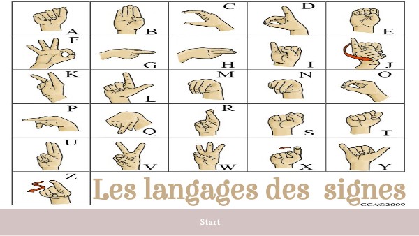 langage des signes PRESENTATION