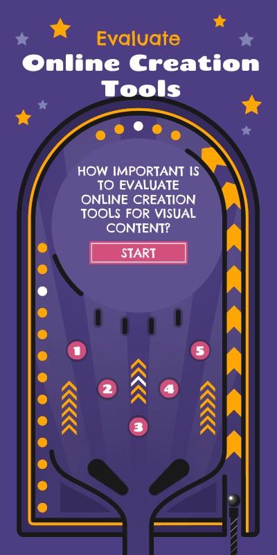 Group 3: Online Creation Tools