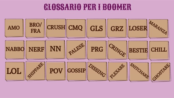 GLOSSARIO PER I BOOMER | Genially