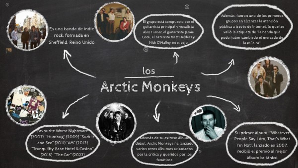 presentación Arctic Monkeys
