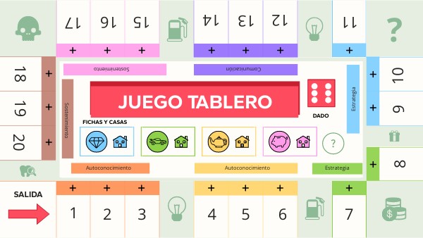 Juego Tablero | Genially