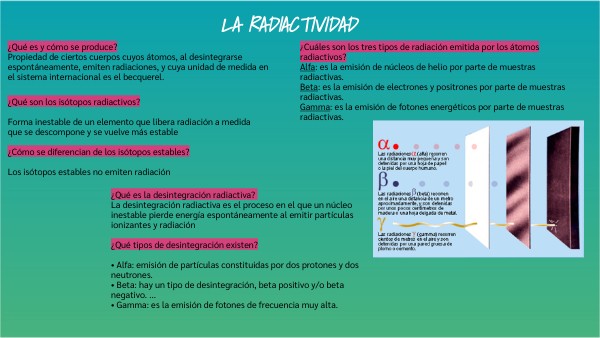 LA RADIACTIVIDAD | Genially