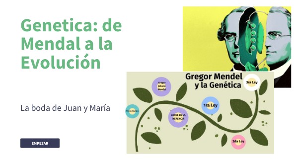 ESCAPE ROOM GENIAL -Leyes de Mendel- | Genially