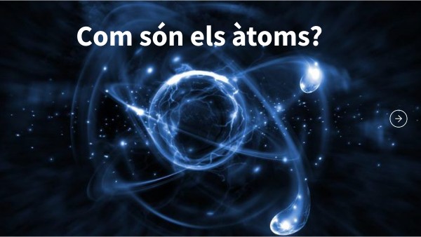Models atòmics | Genially