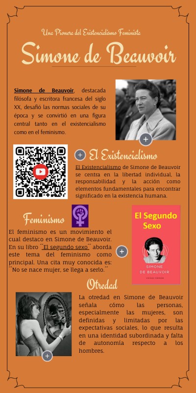 FILOSOFA ILUSTRADA