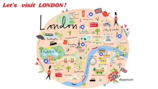 The arts in the UK/London | Genially