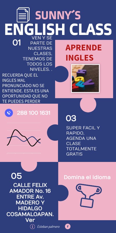 class english | Genially