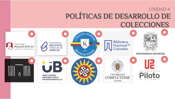 POLITICAS DESARROLLO | Genially