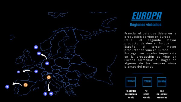 MAPA EUROPA | Genially