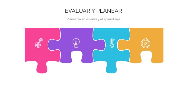 Evaluar y Planear (Diagrama) | Genially