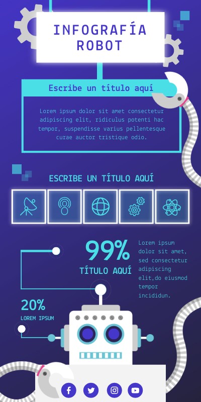 Infografía Robot | Genially