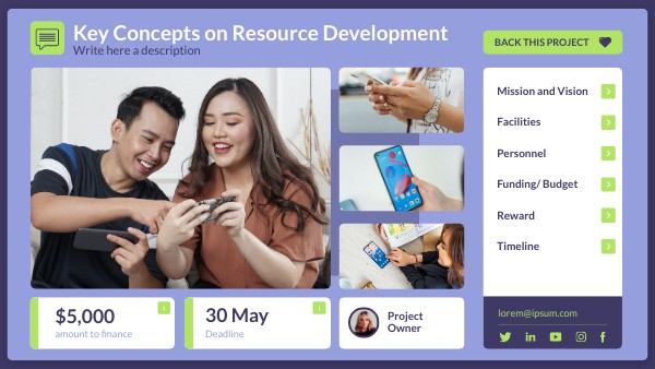 Key Concepts on Resource Development | Genially