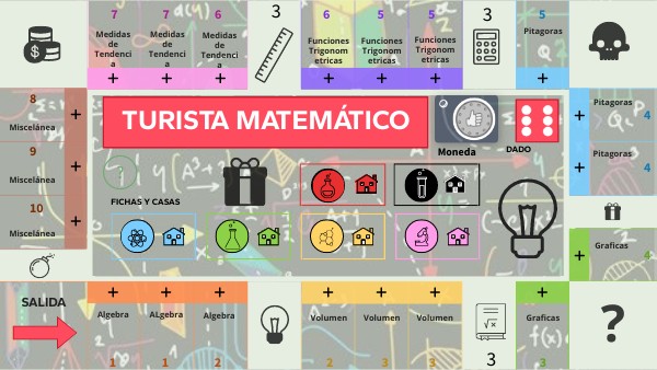 Turista Matemático | Genially