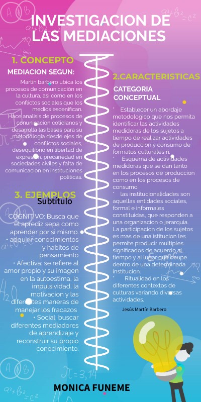 INVESTIGACION DE LAS MEDIACIONES