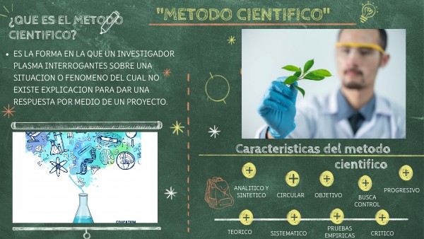 Metodo cientifico | Genially