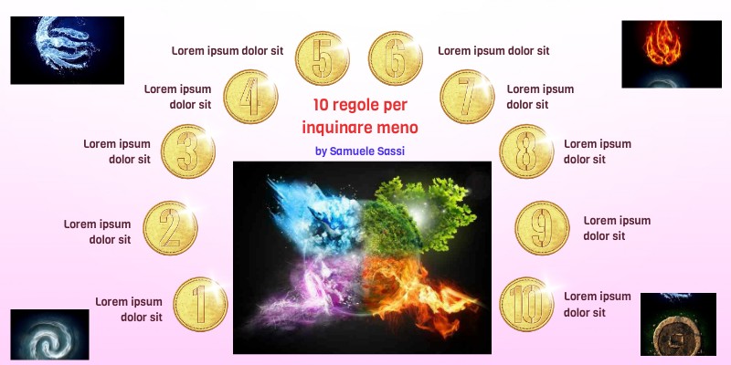 Le 10 regole per inquinare meno di Samuele Sassi | Genially