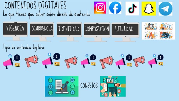 Actividad 8 | Genially