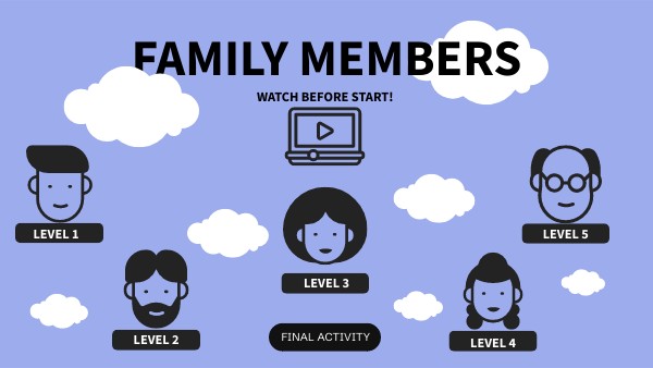 FAMILY MEMBERS | Genially