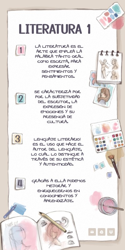 LITERATURA | Genially