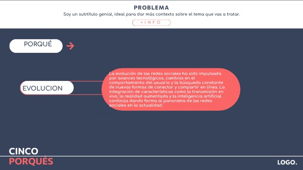 Cinco Porqués | Genially