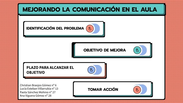 Learning scenario canvas