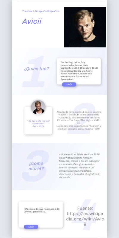 LISTA PRO | Genially