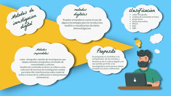 Métodos de investigación digital | Genially