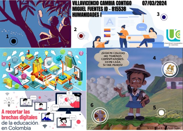 Mural Digital | Genially