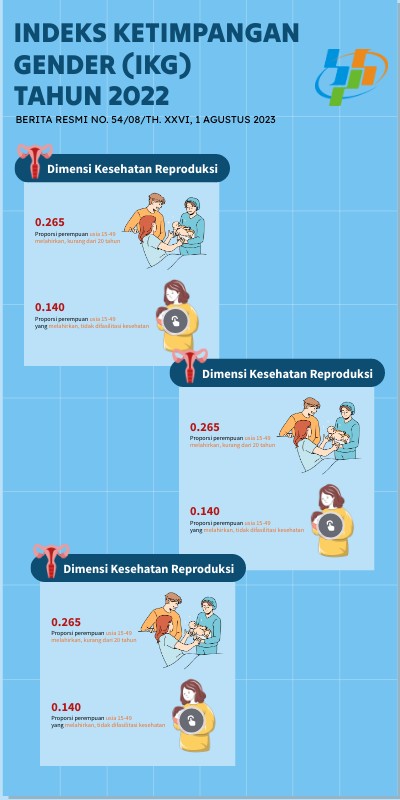 Untitled genially | Genially