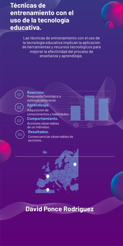 Act2_DavidPonce | Genially