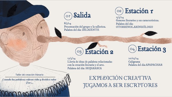 Programa taller | Genially