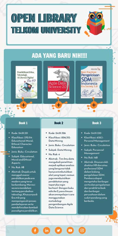 EINSTEIN INFO | Genially