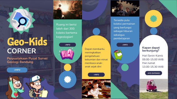 Infografis - Promosi Geo Kids Corner Perpustakaan PSG | Genially