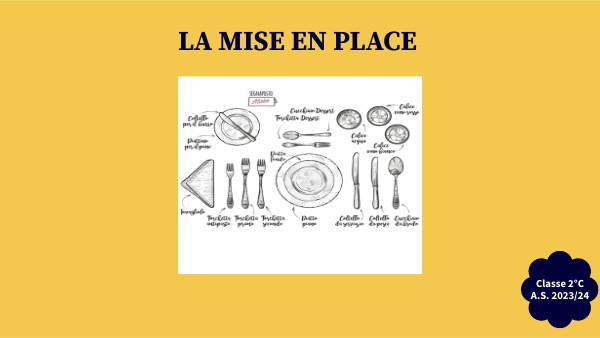 mise en place | Genially