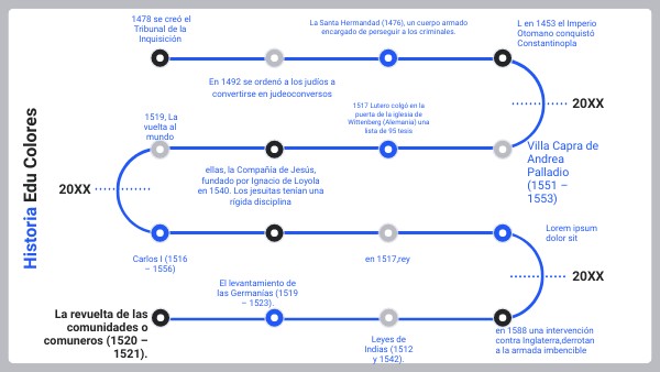 HISTORIA COLORES | Genially