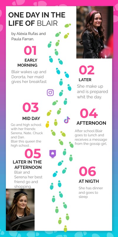 ONE DAY IN THE LI | Genially