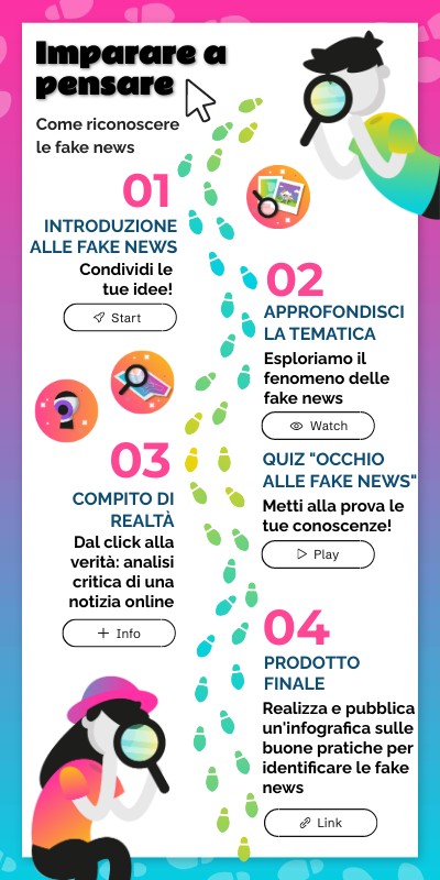Imparare a pensare: come riconoscere le Fake News | Genially