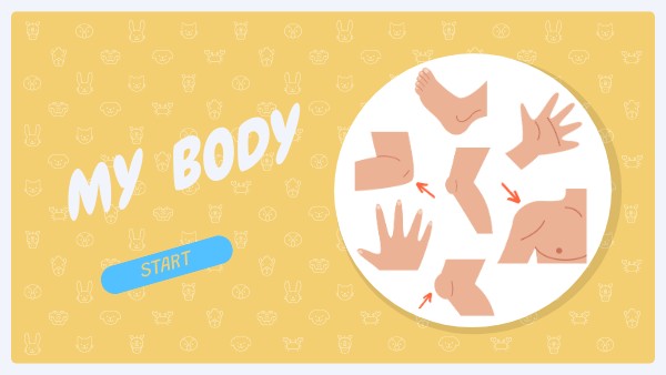 body parts | Genially