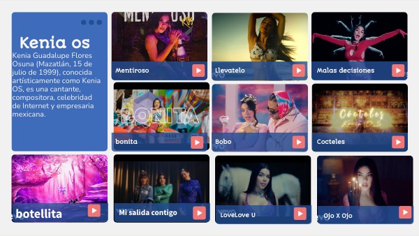 GALERÍA DE VÍDEOS DE KENIA OS (INCOMPLETA) | Genially