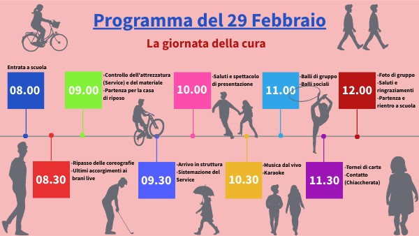 Timeline Programma | Genially