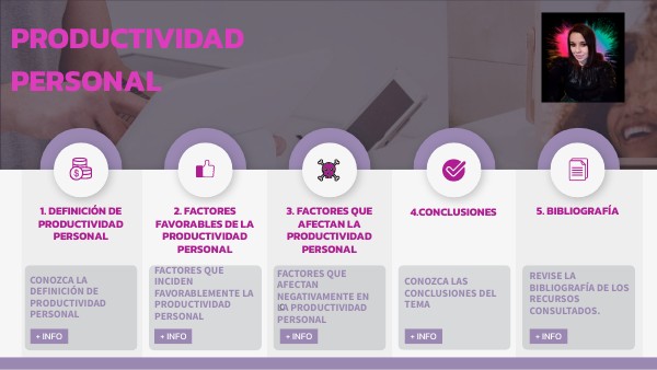 Productidad personal | Genially
